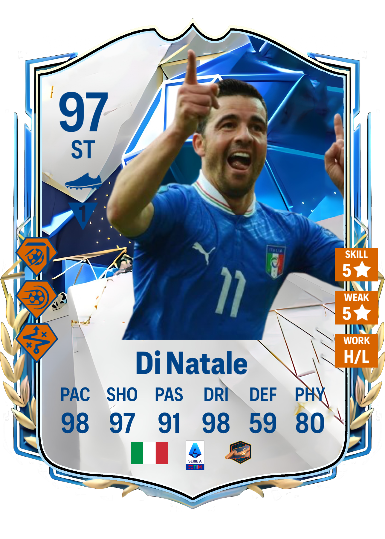 Euro Promo - What are you looking forward too? - What sort of content ...