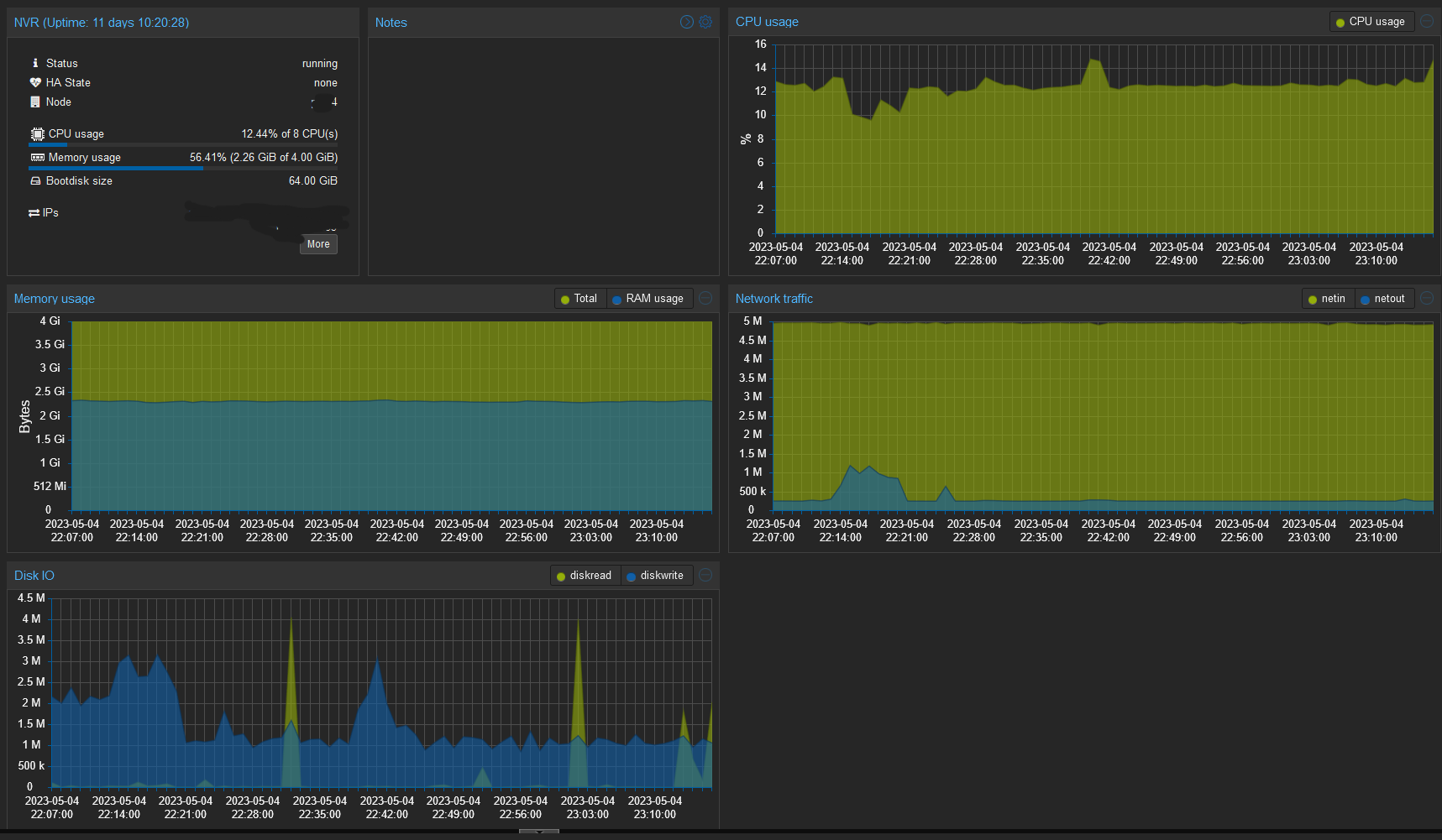 Improve UI3 performance : r/BlueIris