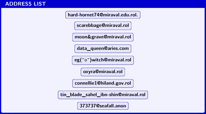 FFF-Class ‘Unlucky Antagonist’ [Villain’s Origin Story, LitRPG, Massive Worldbuilding ...
