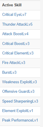 Burst 3 Attack Boost 4 or Burst 1 Attack Boost 7? : r/MonsterHunterMeta