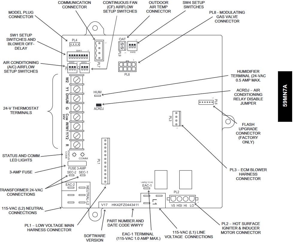 Am I stupid for not knowing where common wire goes to hvac? : r ...