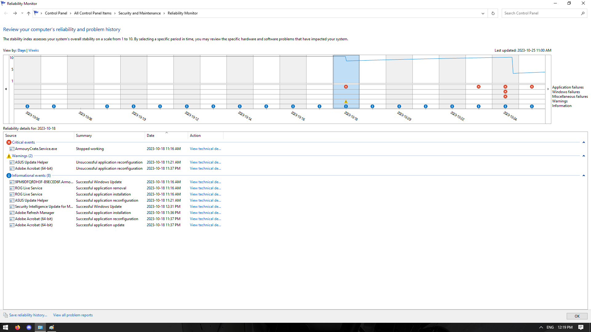 So..Which part of my PC is dying? : r/techsupport