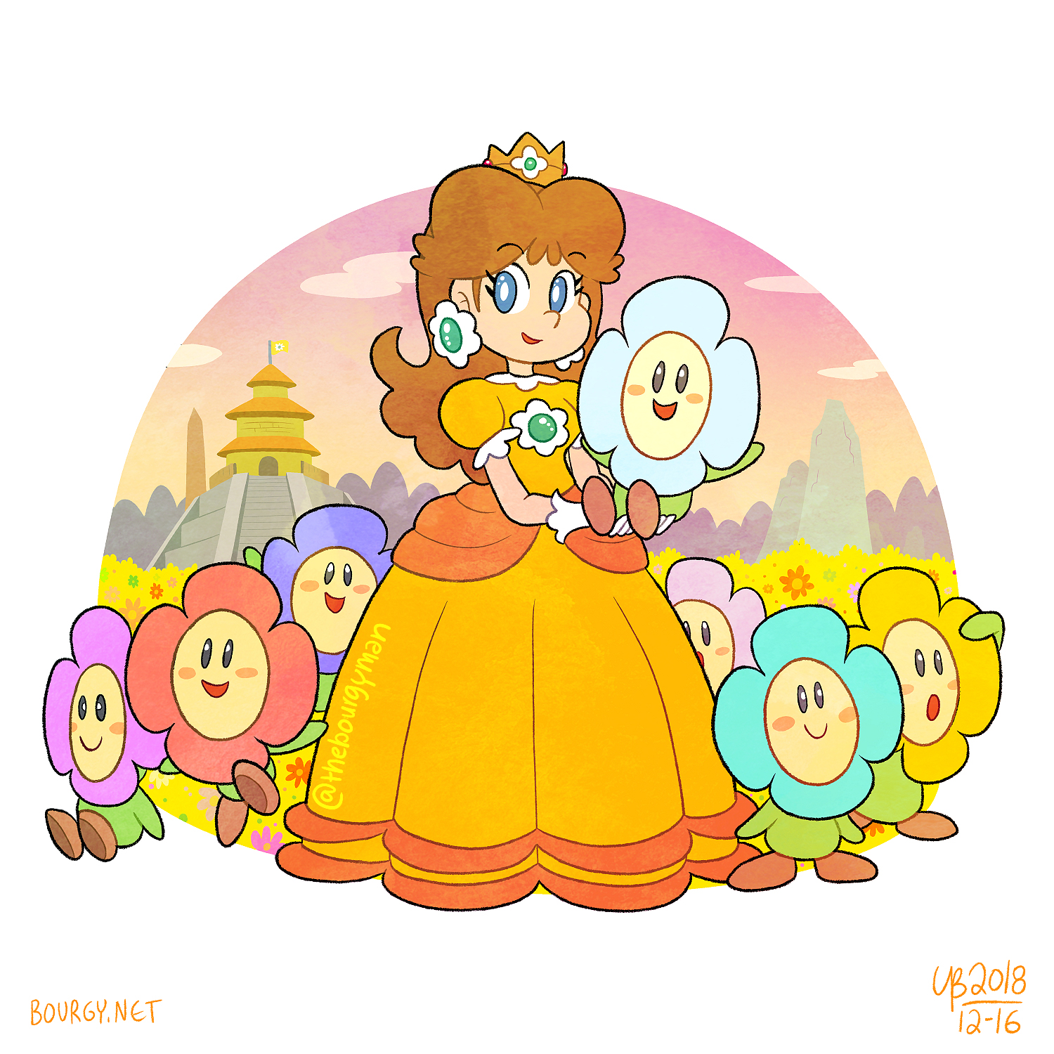 Do you agree with this take? : r/Mario