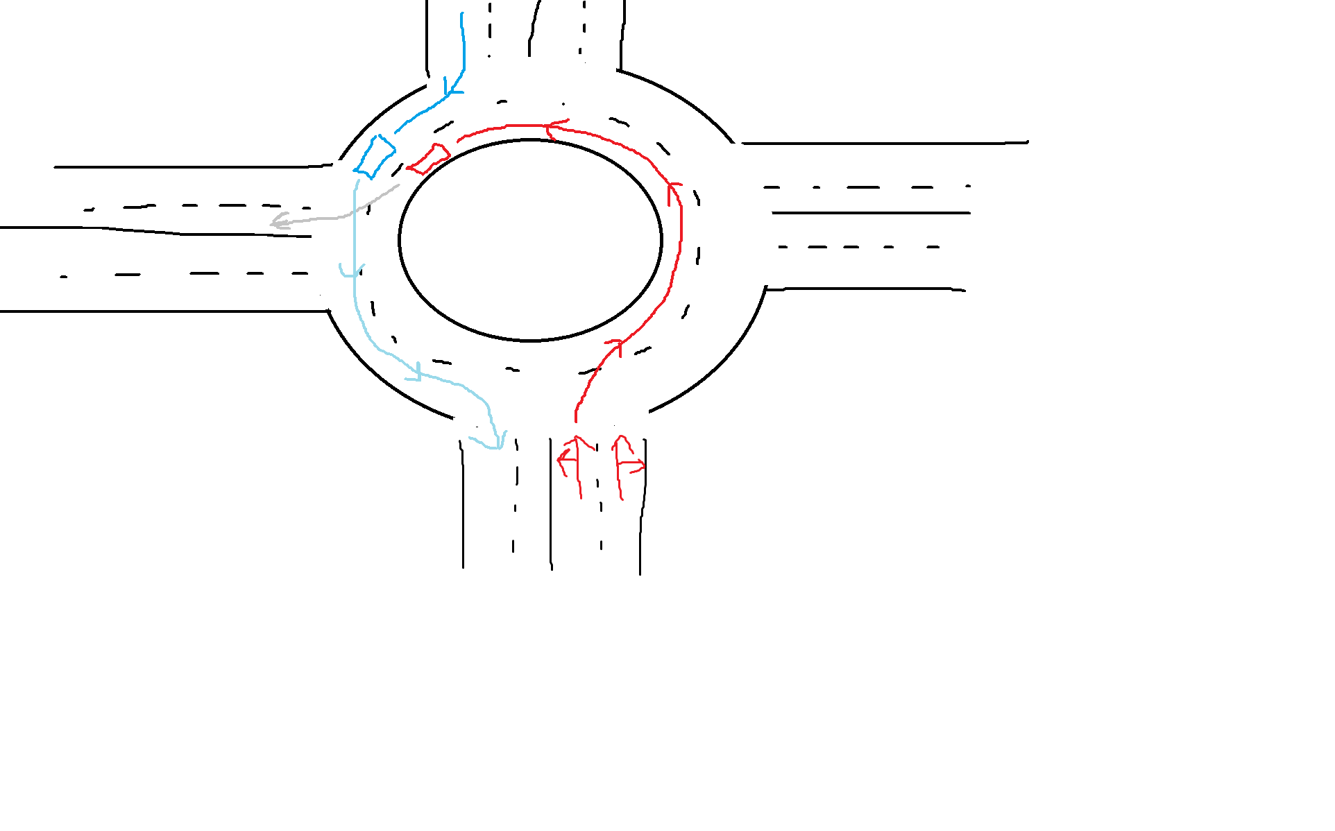 Who has the right of way on this double roundabout ? : r/driving