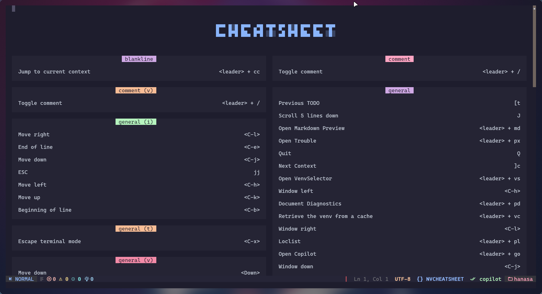 GitHub - hanasa2023/neovim-dotfile: A neovim dotfile based by NvChad