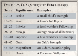 By The Motive Force! Crossover - Novel | Page 5 | Sufficient Velocity