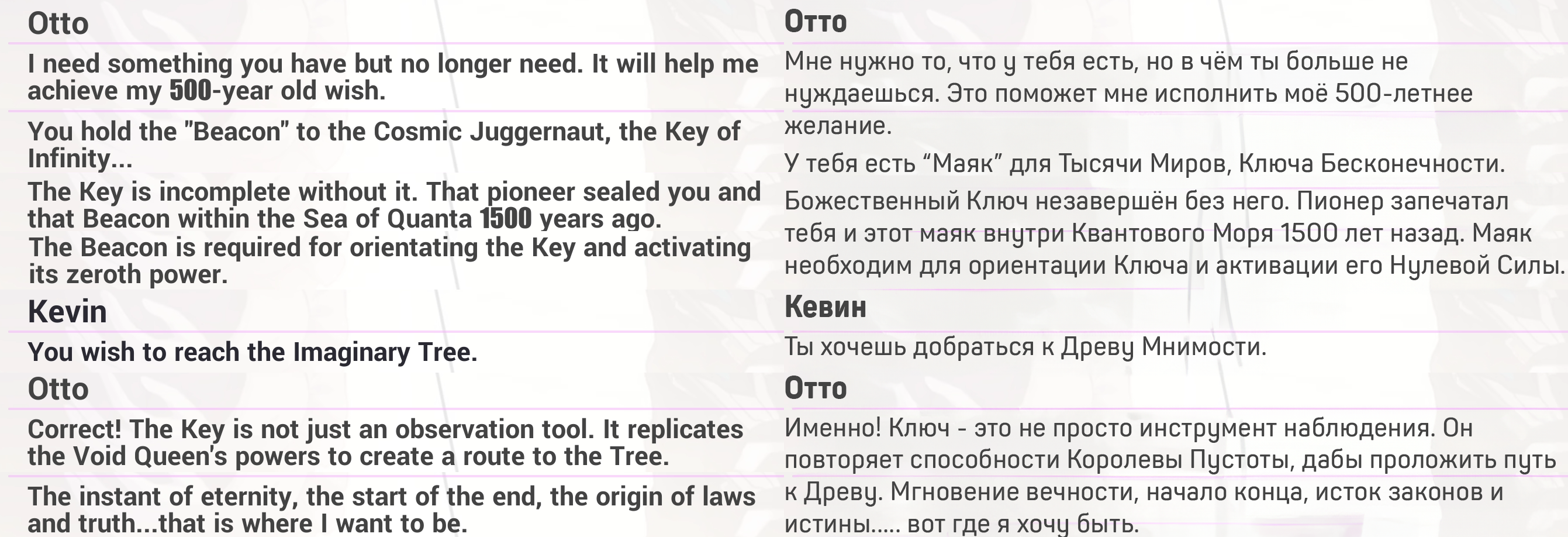 Project VALUKA и Су — Teletype