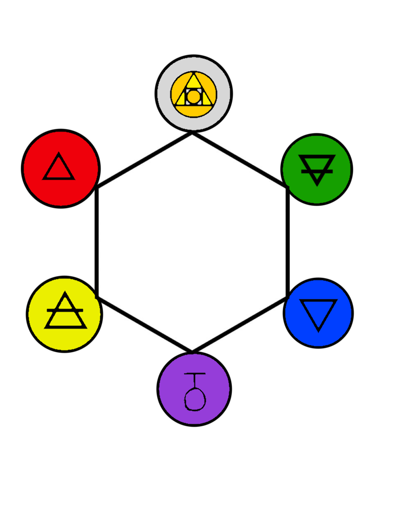 Your Manga Sucks, I’ll Prove It! - Chapter 24: Elemental Aura And Resonance (Rewrite) | Scribble Hub