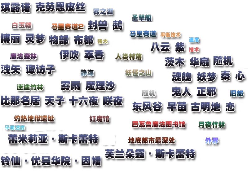 Looking for a Chinese font from a game, or one similar : r/identifythisfont