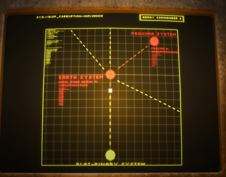 The Absolute Solver (Murder Drones) manifests on Earth Bet (Worm, Pre ...