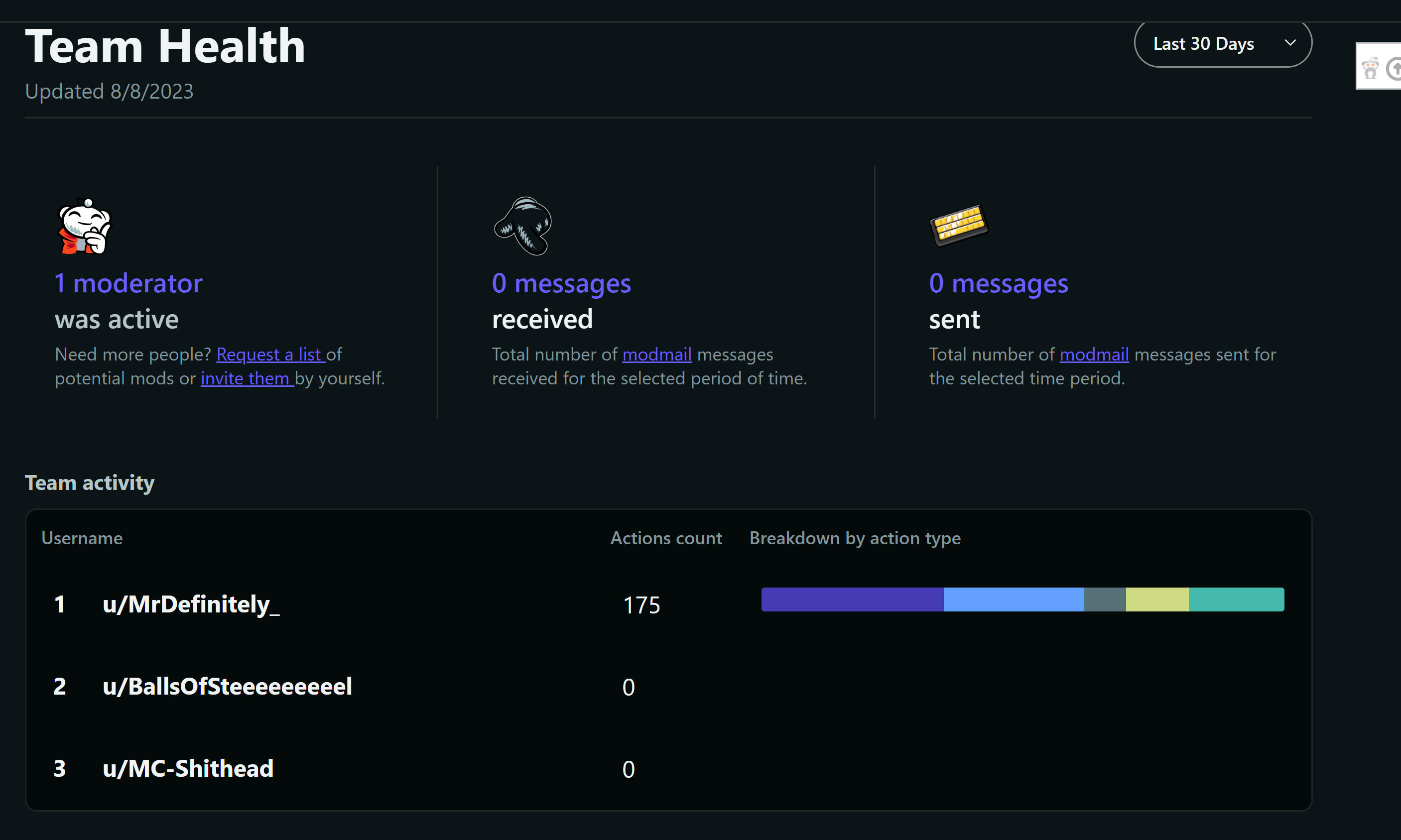 gilded : ChatGPTNSFW