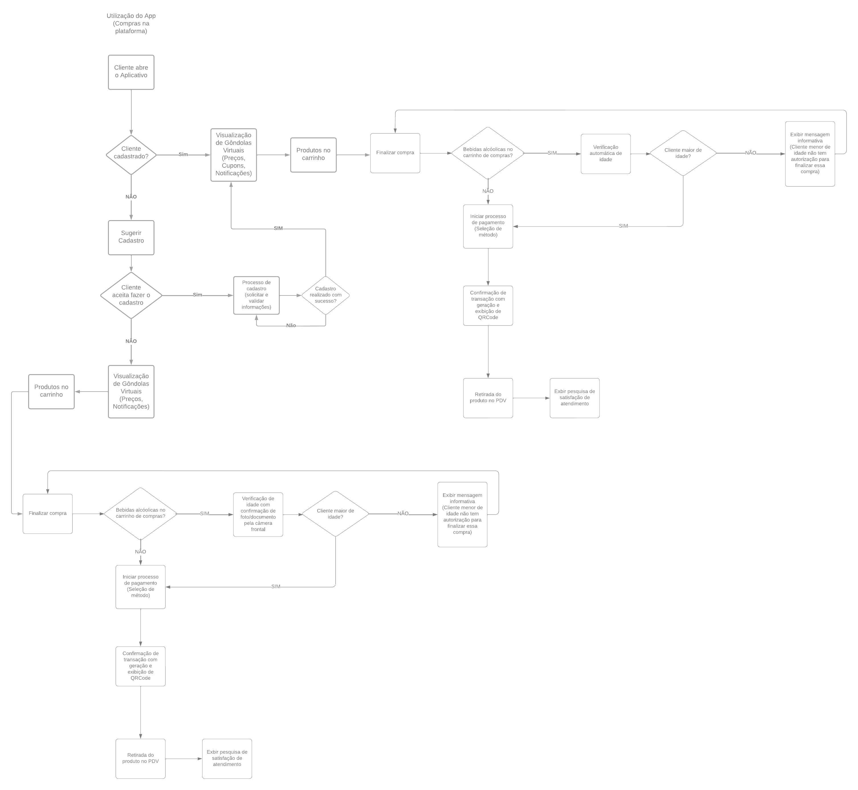 GitHub - smllb/projeto-es3: PROJETO DE ENGENHARIA DE SOFTWARE III