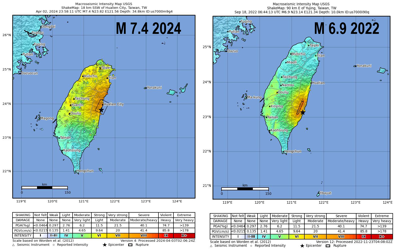 TSMC Evacuates Production Lines After Major Taiwan Quake : r/hardware