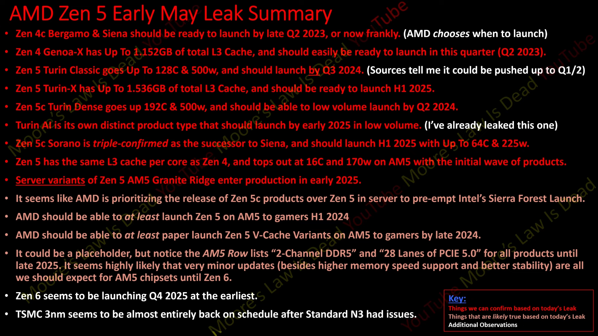 tin tức - AMD chính thức ra mắt thế hệ CPU Ryzen 7000 | Page 771 | VOZ