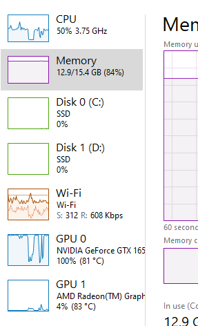 GPU and GPU usage dropping in games causing FPS to dip. Any ideas what might be causing it? : r ...