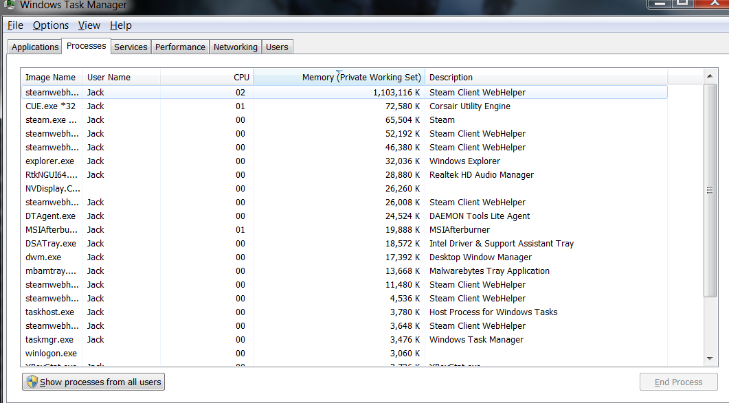 This memory usage is getting ridiculous :: Steam Community