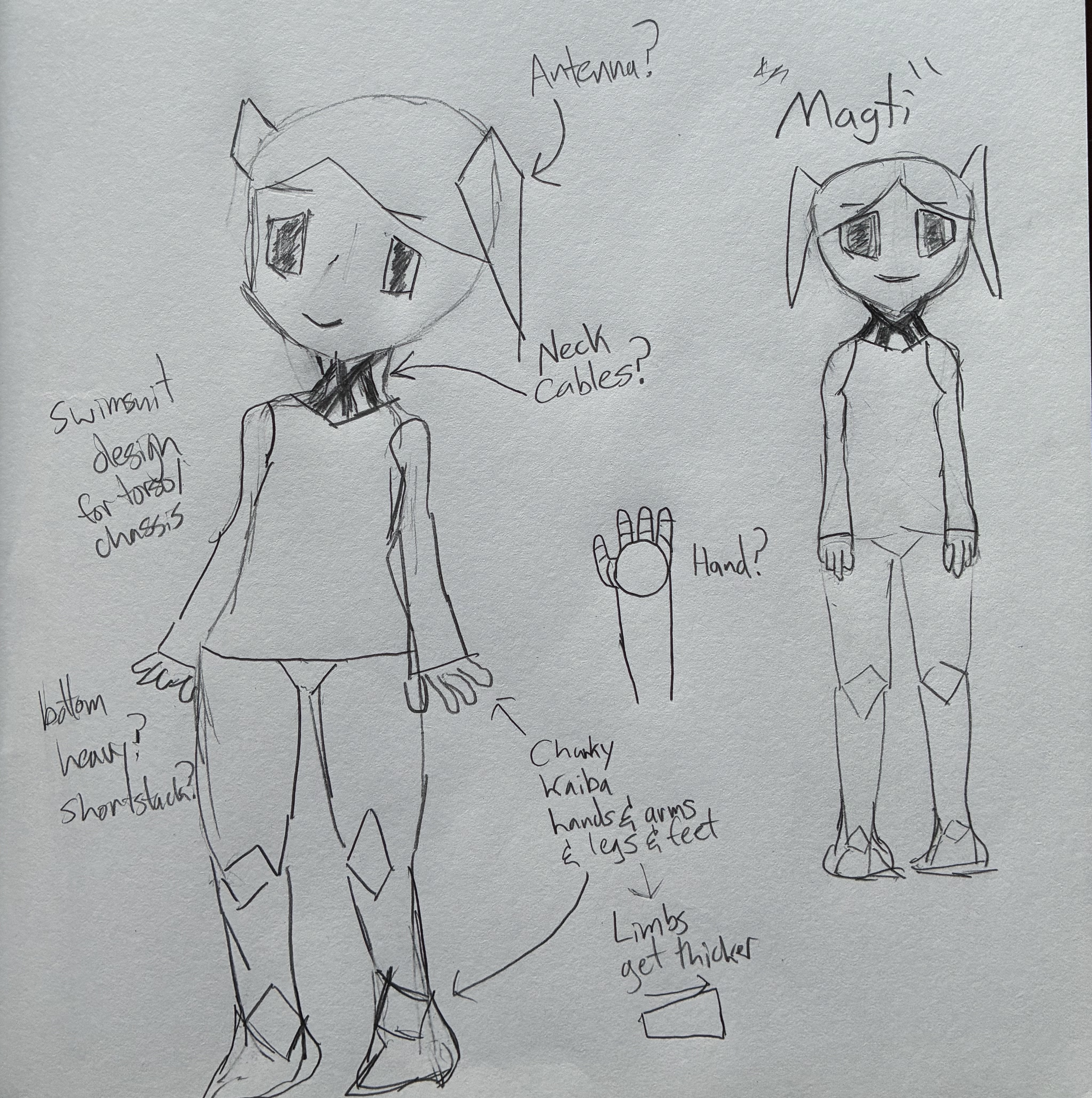 Lolibot - Chapter 1 - mindsink - Original Work [Archive of Our Own]