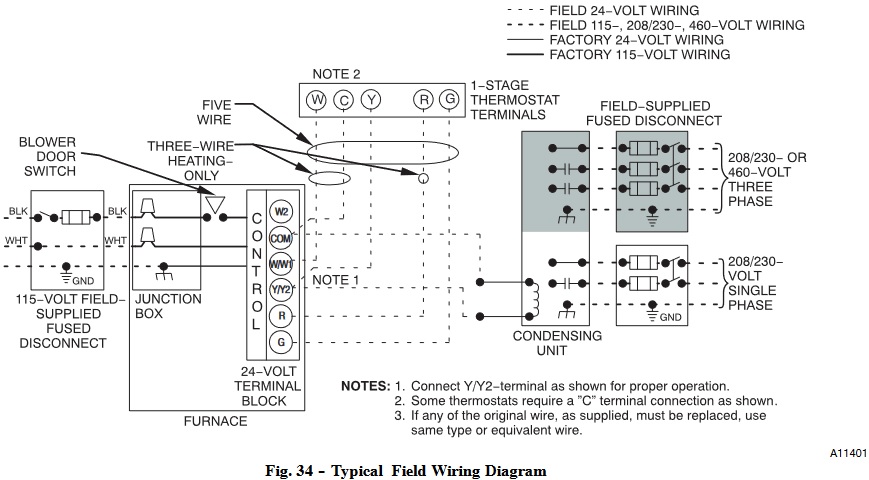 Am I stupid for not knowing where common wire goes to hvac? : r ...