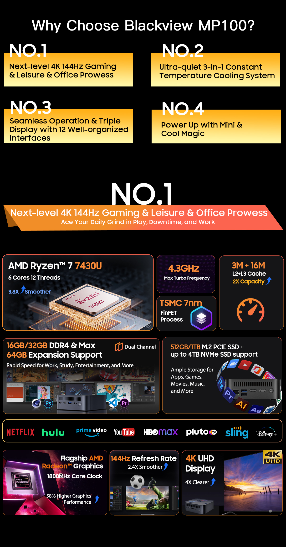 Mini PC Blackview MP100, AMD Ryzen5 7430U,32GB + 1TB,6 nuclee, Mini PC ...