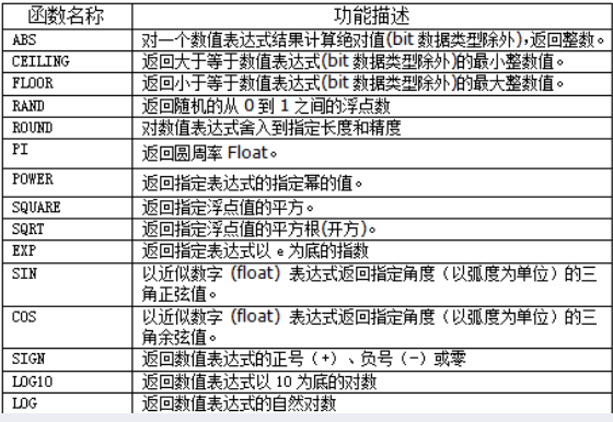 Notepad ++ beautify SQL plug-: poor man's T-SQL Formatter - Programmer ...