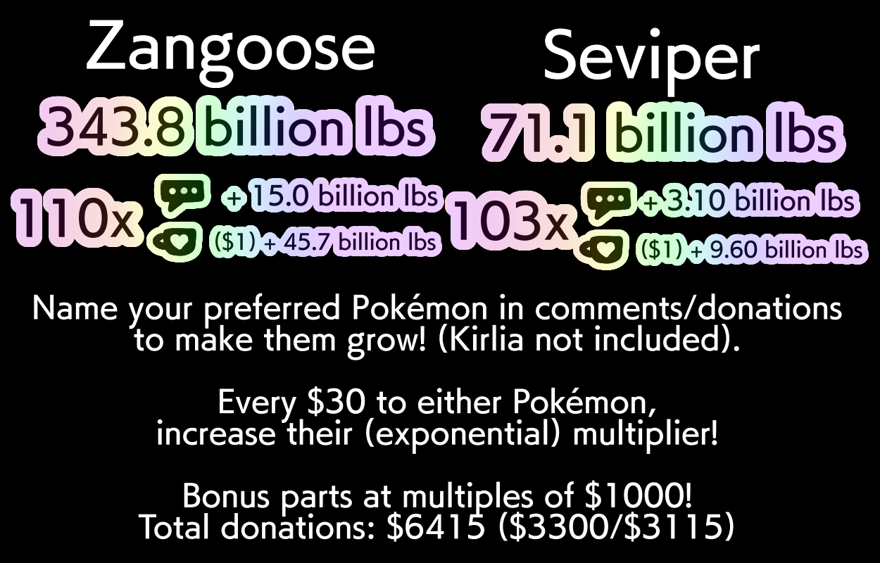 Seviper and Zangoose Weight Gain Drive 12 (Part 1) by ShweetMagnet on ...