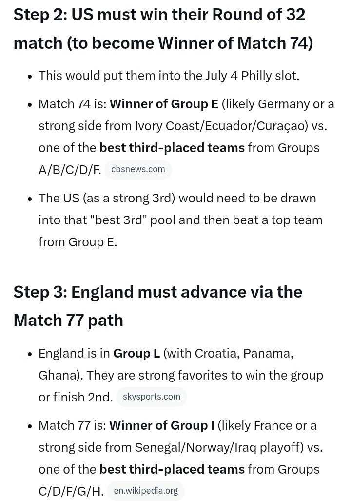 The US Might Face England in the World Cup on July 4th | Political Talk