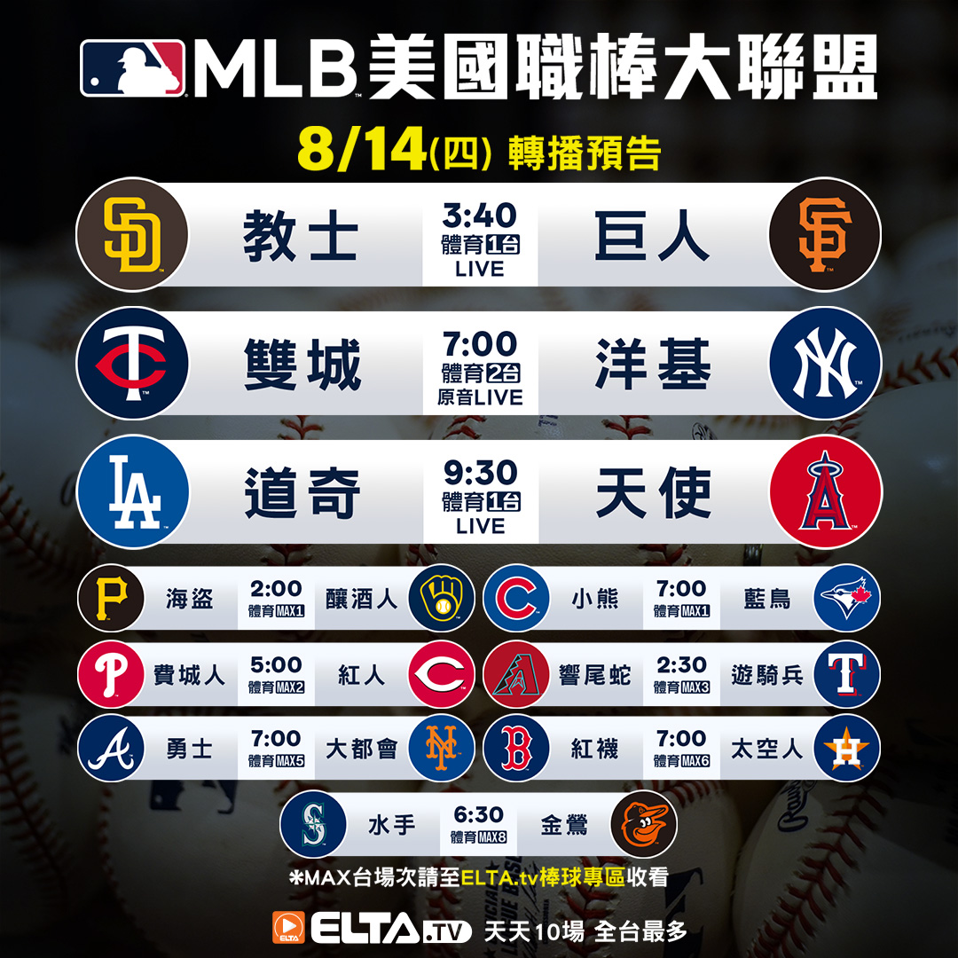 [情報] MLB 8/14 預告先發投手 台伊爭四接力鄧谷 - 看板Baseball - PTT網頁版