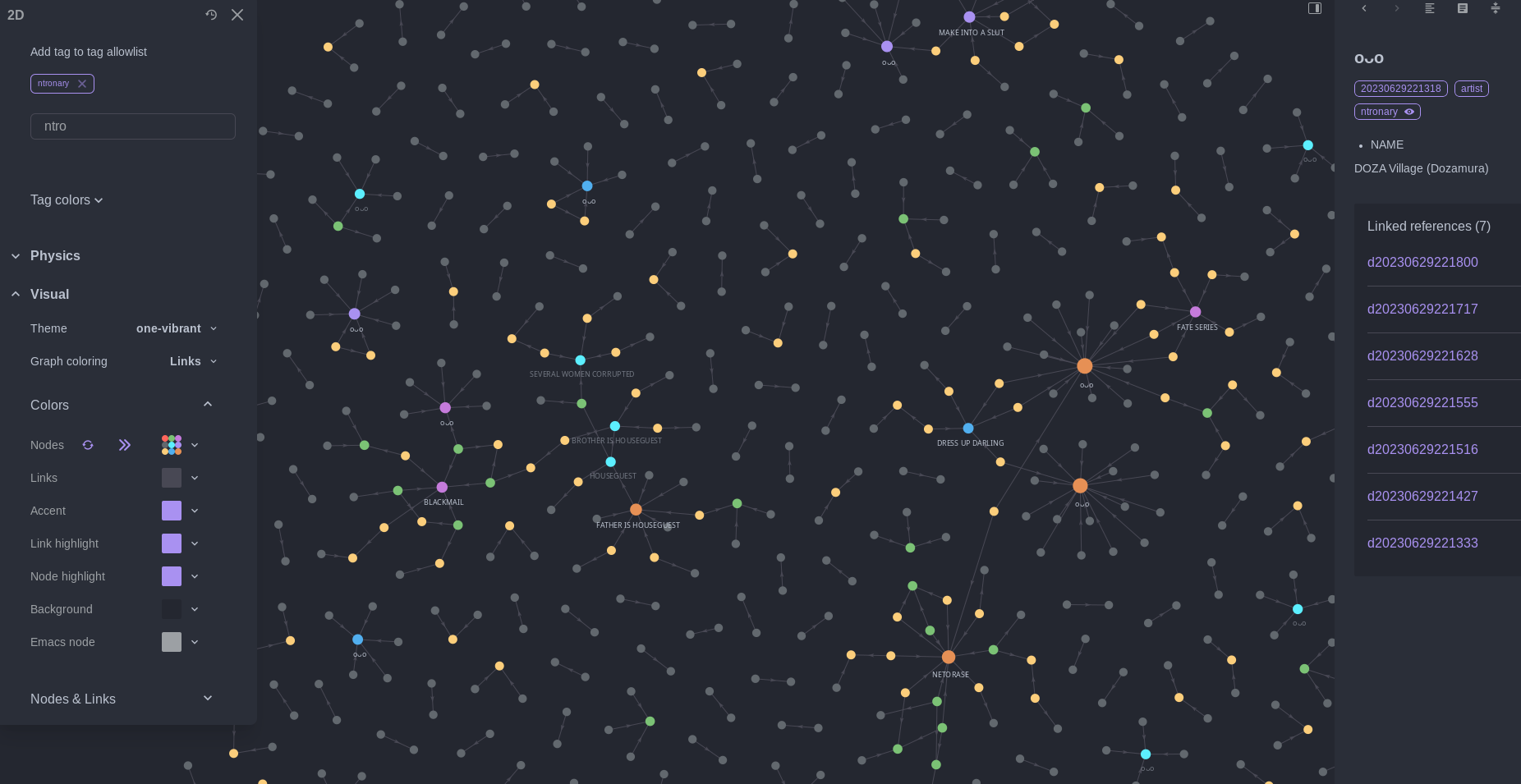 GitHub - depradev/ntronary: netorare hentai org-roam wiki