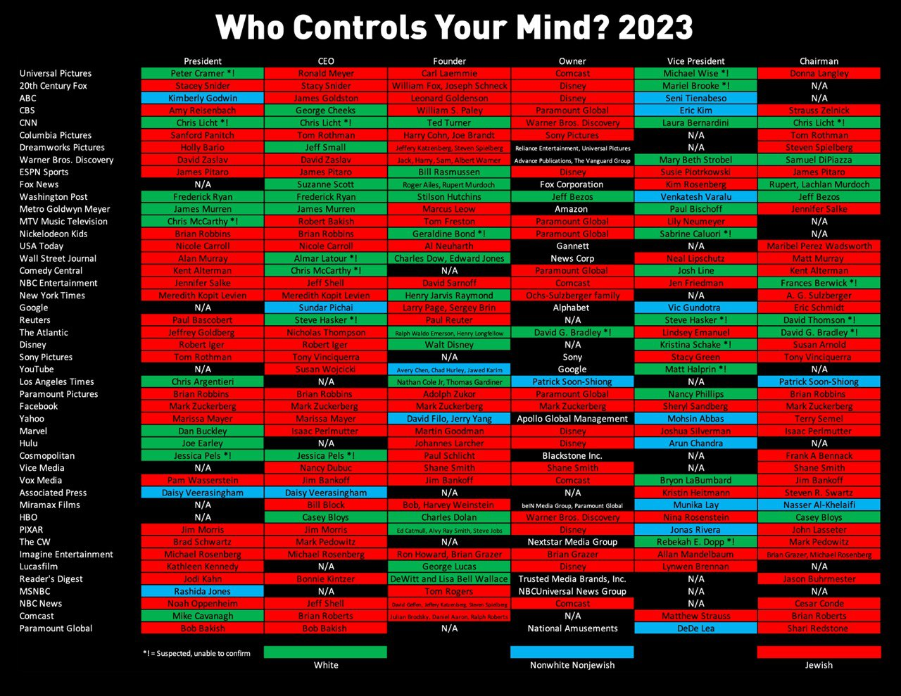 Destiny won. Zherka and Fuentes fighting each other right after the ...