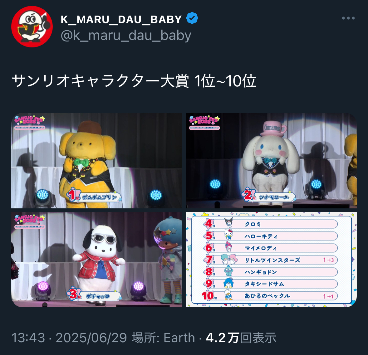 2025年サンリオキャラクター大賞発表 [256556981]