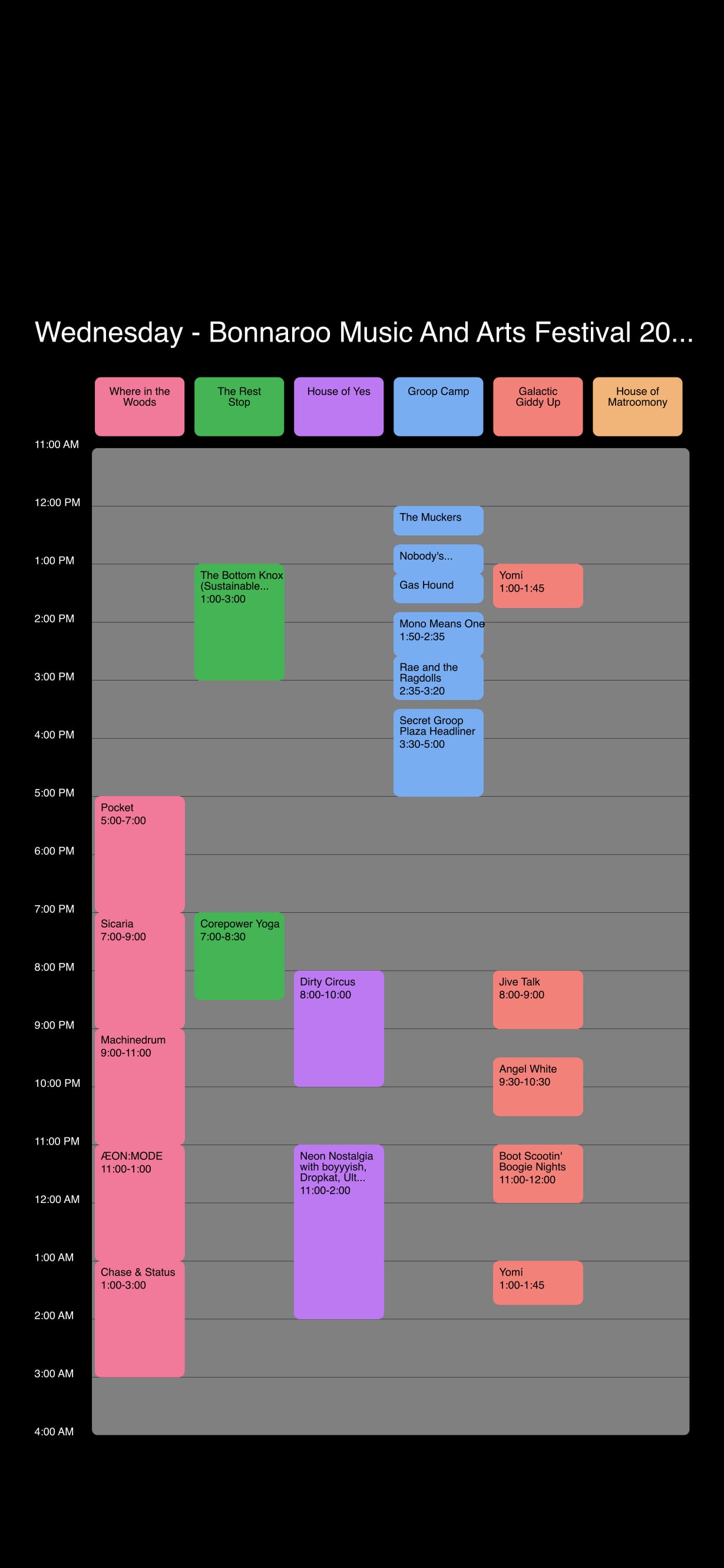 Schedule Wallpapers for Centeroo and Outeroo : r/bonnaroo