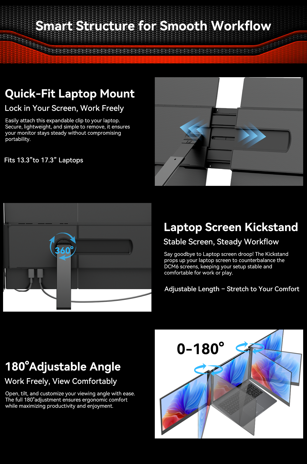 Monitor Extensibil si Portabil pentru laptop, Blackview Extender ecran ...