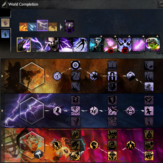 Anyone has a good elementalist map comp build for core tyria? : r ...