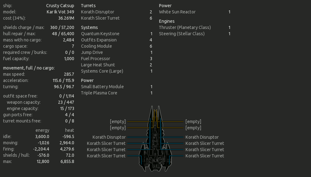 Which is the fastest ship? - Spoilers Welcome : r/endlesssky