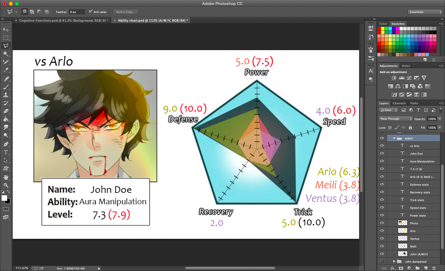 Stats sheet : r/unOrdinary