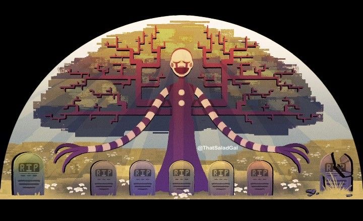 Michaeiafton Mike Github