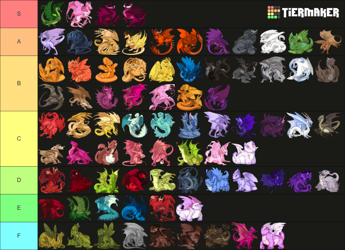 dragon pose tier list with every pose!! | Flight Rising Discussion | Flight Rising