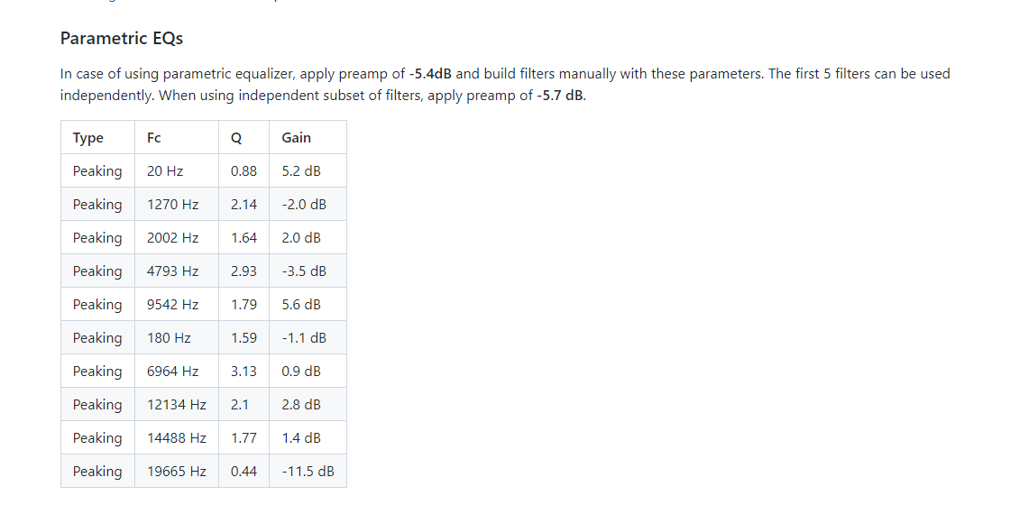 Best Realtek Audio Settings : r/headphones