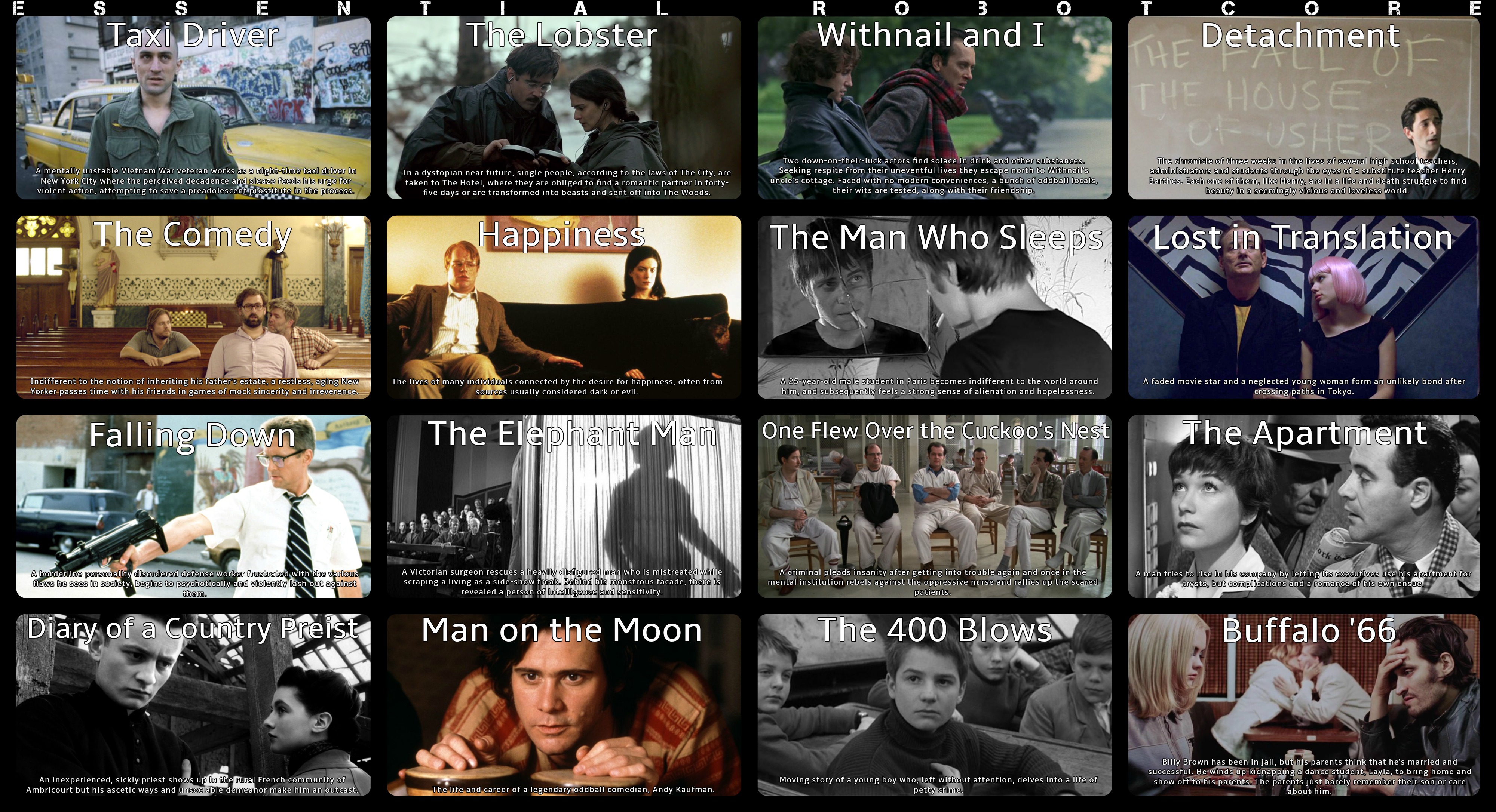 ‎Essential Robotcore, a list of films by owomachine • Letterboxd