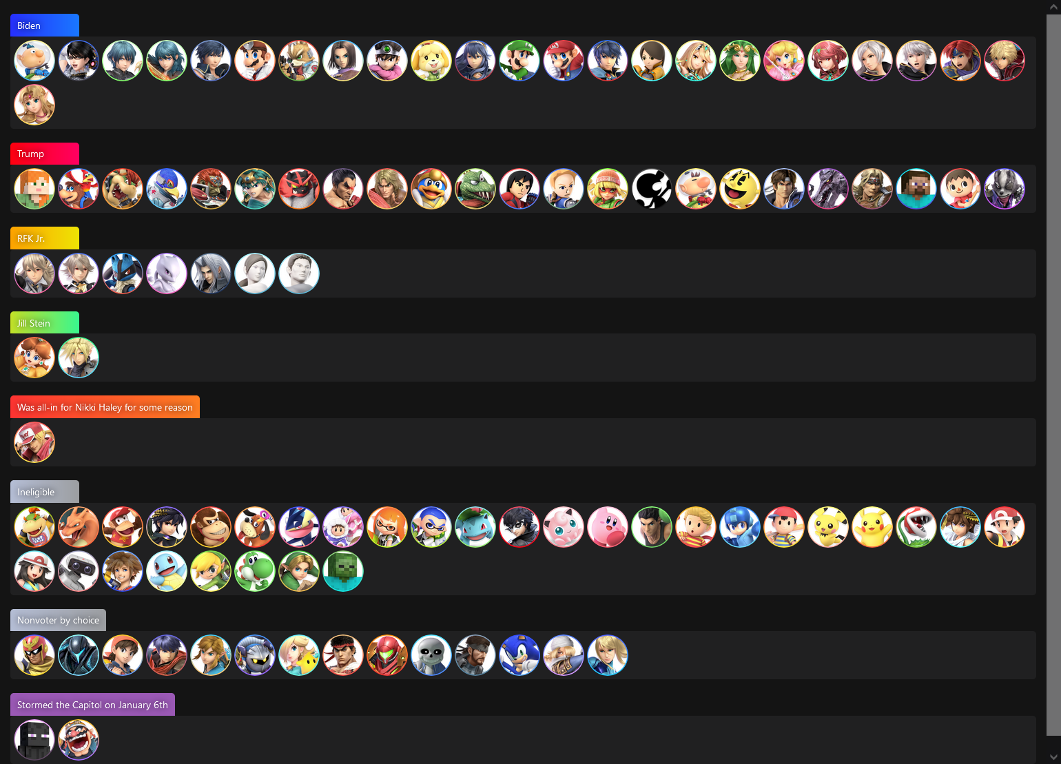 Daily Discussion Thread 03/20/24 : r/smashbros