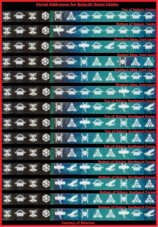 Keep getting put VERY close to the center of the galaxy when I reach ...
