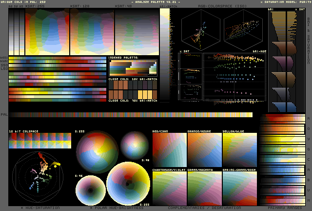 Adding dither to retro rendering? : r/daggerfallunity