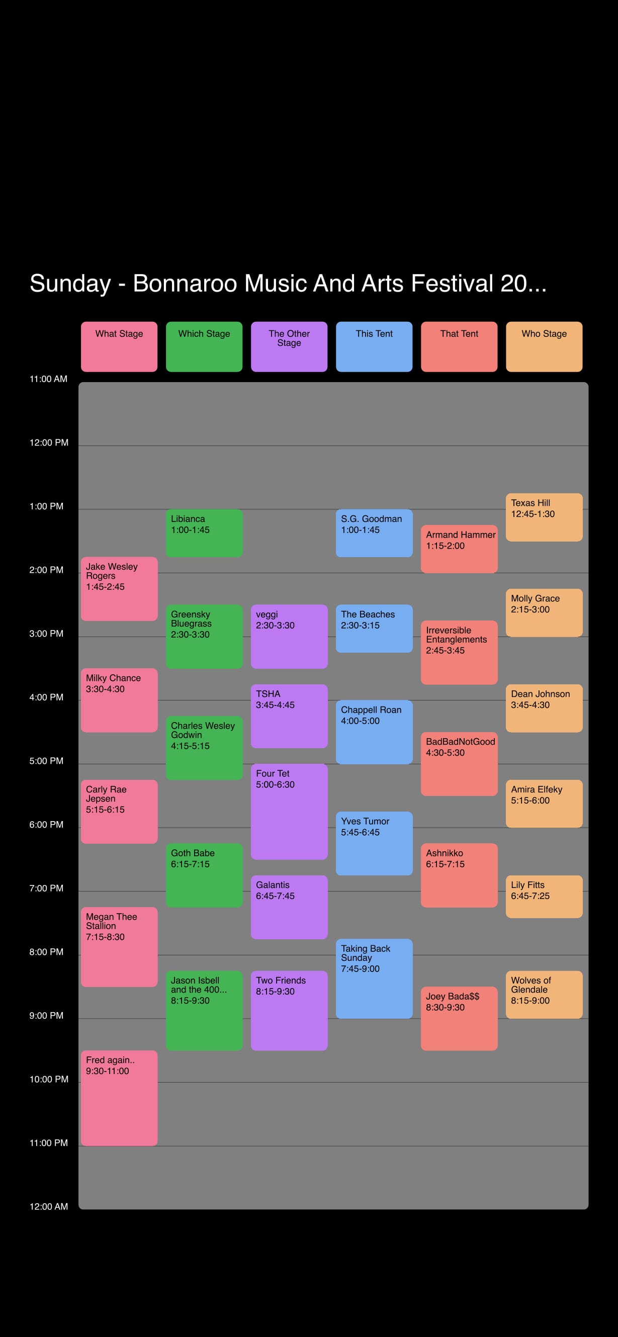 Schedule Wallpapers for Centeroo and Outeroo : r/bonnaroo