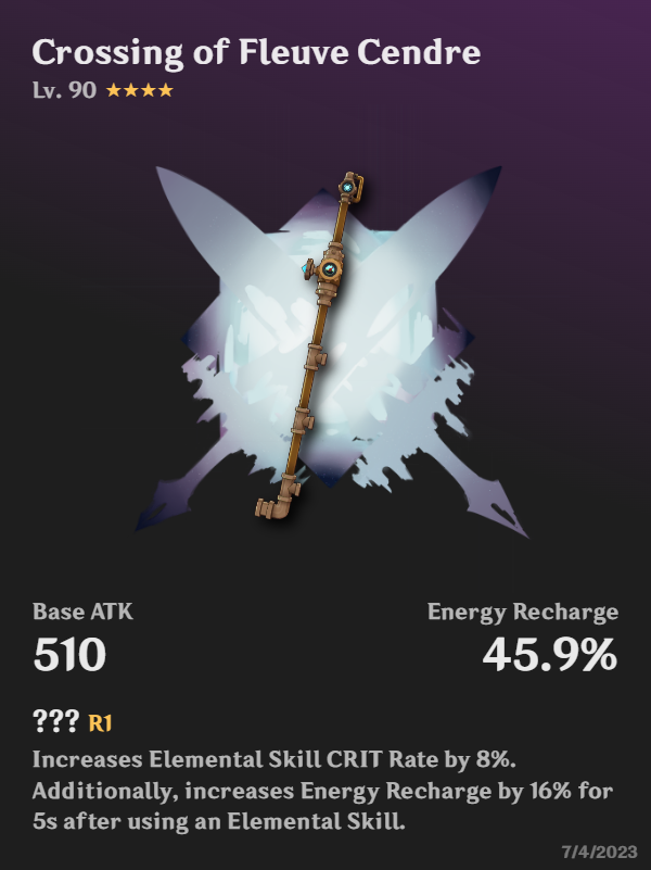 Genshin Impact Leaks