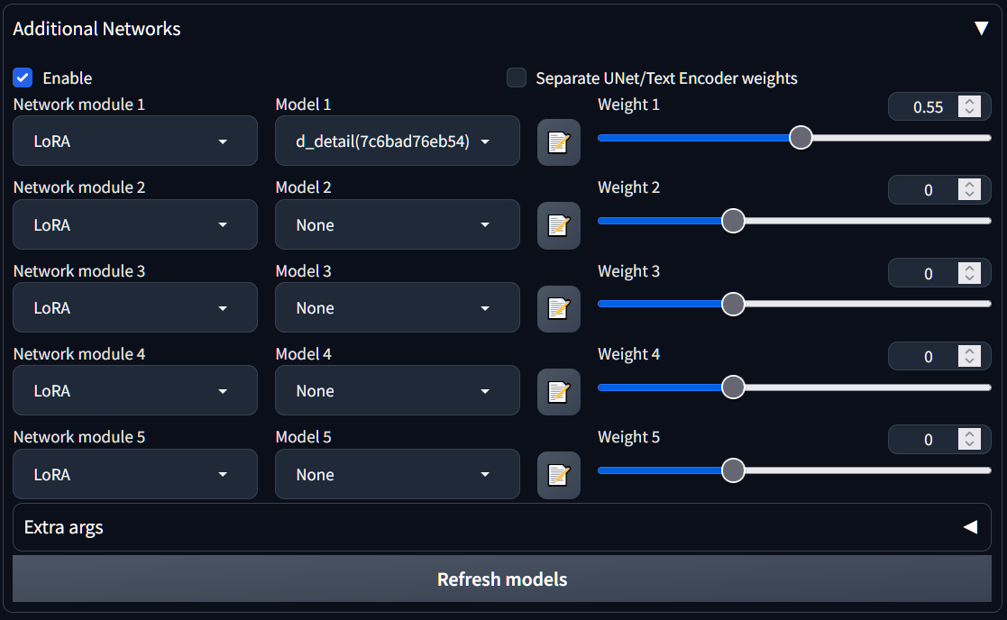 Lora Extensions for SDXL : r/StableDiffusion