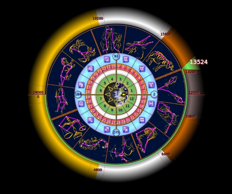 Israel Reopens the Gaza Slaughterhouse, by Chris Hedges - The Unz Review