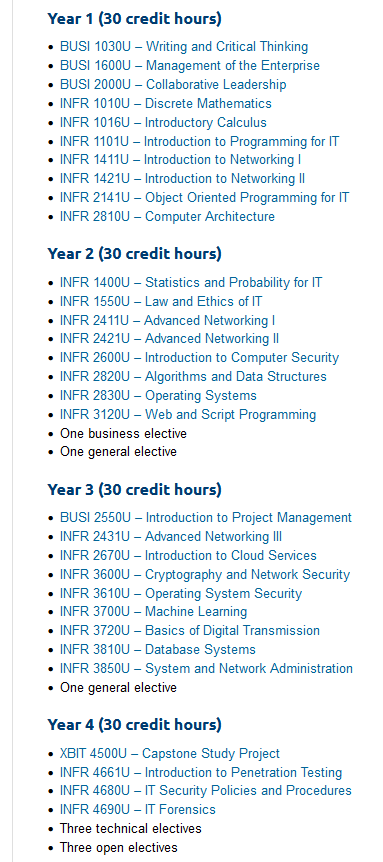 Is it too late to apply to Networking and IT Security as a OUAC 105 ...