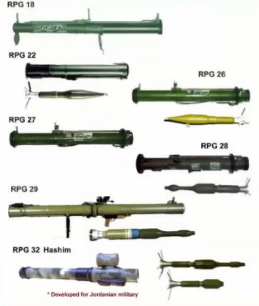 Russian Anti-Tank RPG-29 addon - Battlefield 2 - ModDB