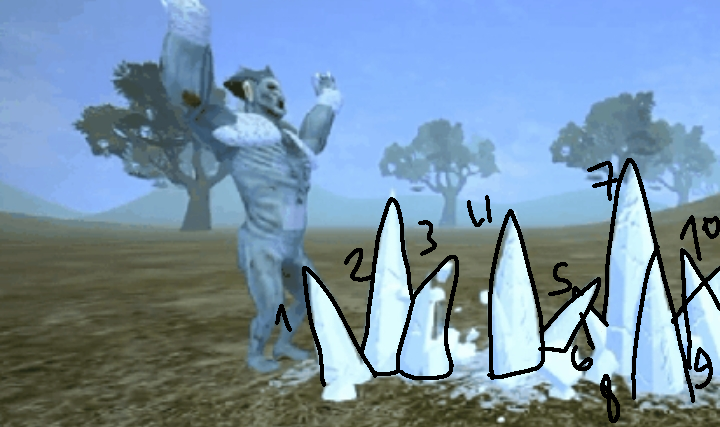 User blog:Zedrislebg/Yeti Tubby AP Calculation | FC/OC VS Battles Wiki ...