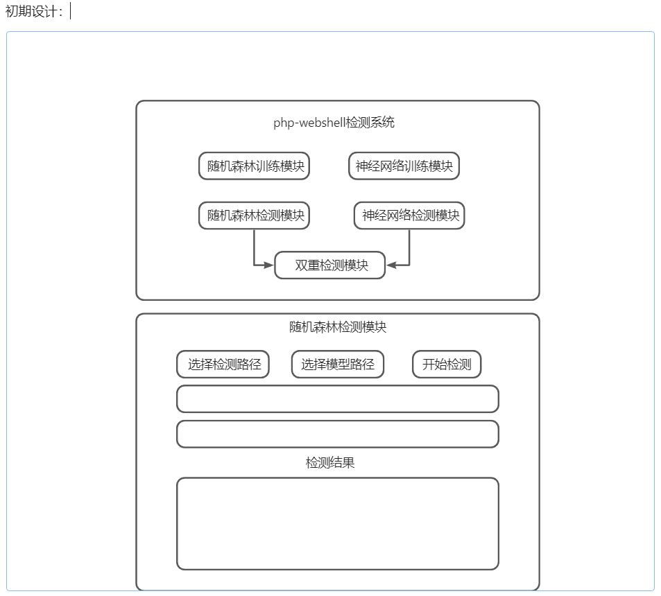 GitHub - Sakura-501/scout